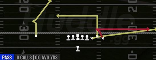Dig Return - Singleback Bunch