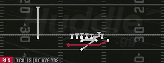 End Around - Singleback Bunch