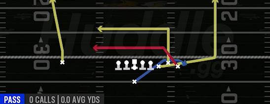 Flanker Drive - Singleback Bunch