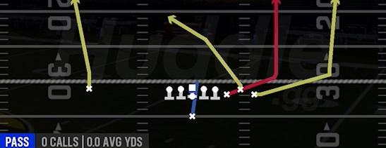 Four Verticals - Singleback Bunch