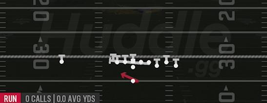 Hb Counter - Singleback Bunch - Run 'N' Gun