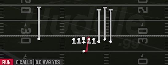 Hb Draw - Singleback Bunch - Balanced