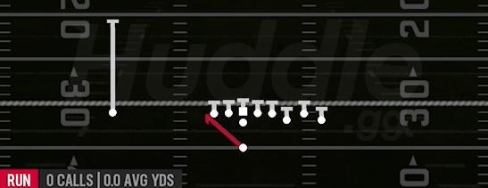 Hb Zone Wk - Singleback Bunch