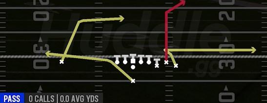 Pa Boot - Singleback Bunch