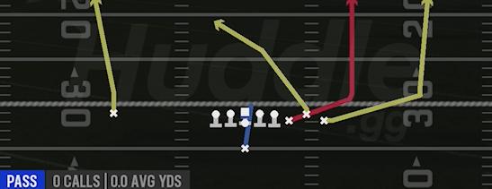 Seattle - Singleback Bunch - Run Heavy