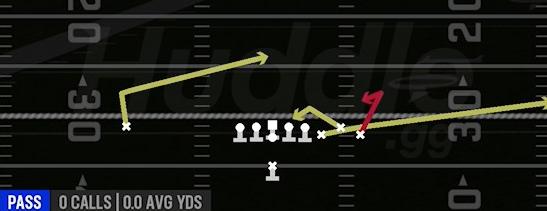 Spacing - Singleback Bunch - Run 'N' Gun