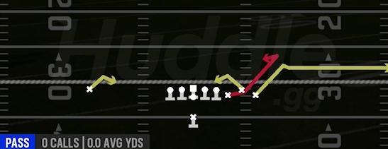 Spacing Switch - Singleback Bunch