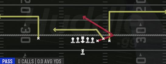 Te Angle - Singleback Bunch - Balanced