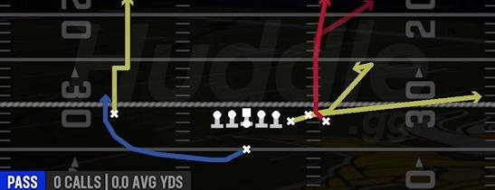 Z Option - Singleback Bunch