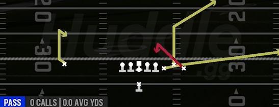 Z Spot - Singleback Bunch - Run Heavy
