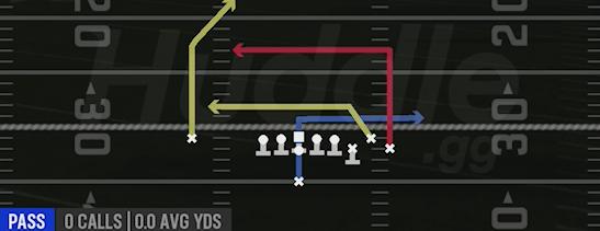 Bunch Dig - Singleback Bunch Ace