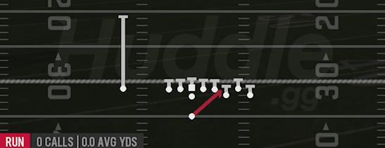 Duo - Singleback Bunch Ace