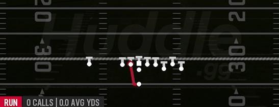 Hb Slam - Singleback Bunch Ace - Atlanta Falcons