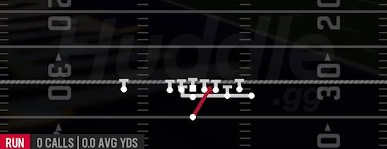 Hb Slash Fk End Ard - Singleback Bunch Ace - Baltimore Ravens