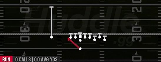 Hb Zone Wk - Singleback Bunch Ace