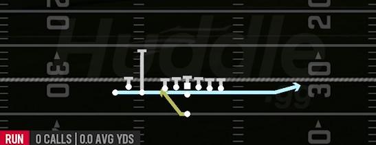 Jet Sweep - Singleback Bunch TE
