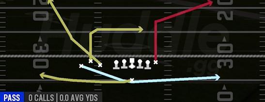 Mtn Dbl Swing - Singleback Bunch TE