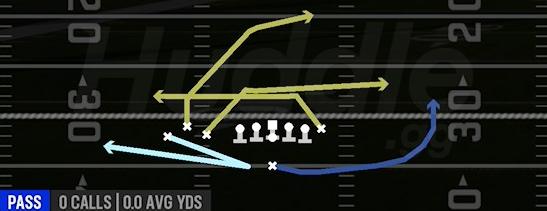 Mtn Fk Swing - Singleback Bunch TE
