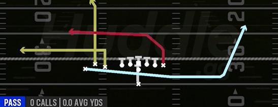 Pa Jet Sweep - Singleback Bunch TE - Buffalo Bills