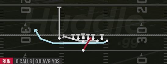 Cheat Hb Slash - Singleback Bunch X Nasty