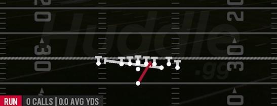 Inside Zone Split - Singleback Bunch X Nasty - Minnesota Vikings