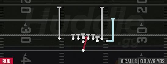 Mtn Hb Dive - Singleback Bunch X Nasty - Houston Texans