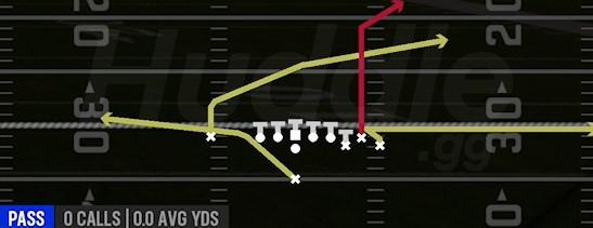 Pa Boot - Singleback Bunch X Nasty - Houston Texans