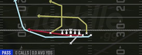 Pa Boot Cheat Slide Levels - Singleback Bunch X Nasty