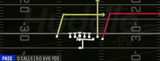 Pa Deep Out - Singleback Bunch X Nasty - Kansas City Chiefs