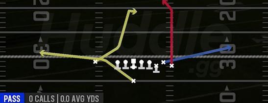 Pa Post Curl Shot - Singleback Bunch X Nasty - Minnesota Vikings