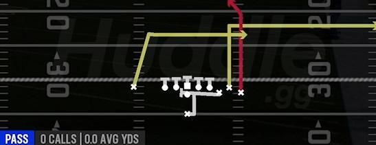 Pa Post Dig - Singleback Bunch X Nasty - Chicago Bears