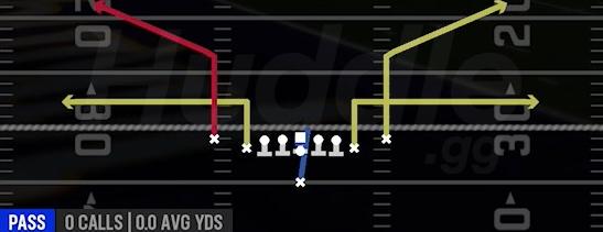 Bench - Singleback Deuce Close - Green Bay Packers