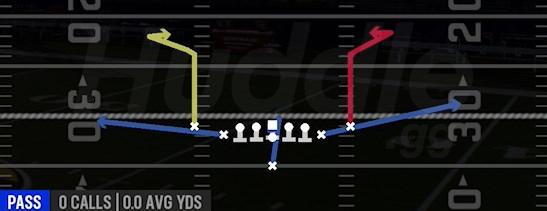 Corner Stops - Singleback Deuce Close - Atlanta Falcons