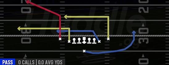 Falcons Bench - Singleback Deuce Close - Atlanta Falcons