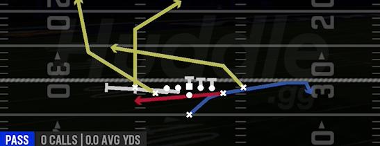 Pa Slide Y Screen - Singleback Deuce Close