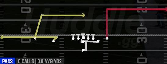 Pa Deep Out - Singleback Double Y Off Close - Arizona Cardinals