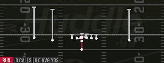 01 Trap - Singleback Doubles