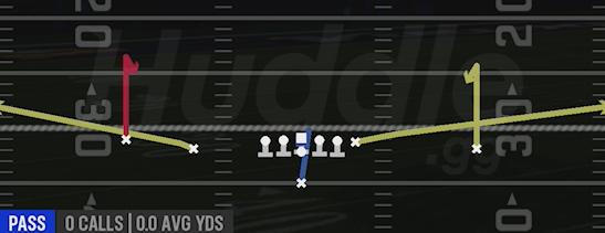 Curl Flats - Singleback Doubles - Balanced