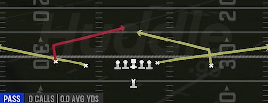 Etc - Singleback Doubles - Balanced