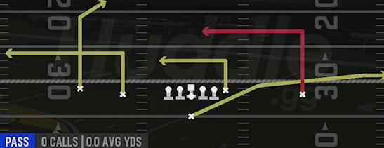 Flanker Dig - Singleback Doubles
