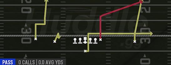 Pa Y-Sail - Singleback Doubles - Run Balanced