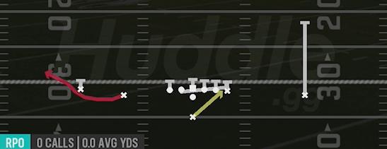 Power Alert Bubble - Singleback Doubles