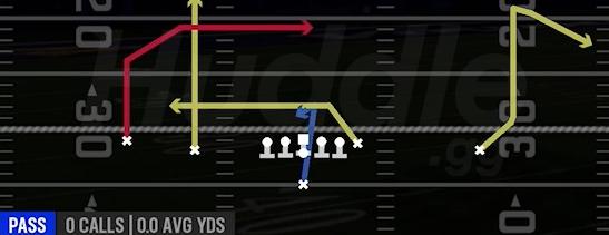 X Dagger - Singleback Doubles - New England Patriots