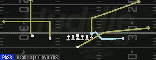 Z Spot - Singleback Doubles - Balanced