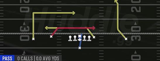 Inside Cross - Singleback Doubles Flex - Run Balanced