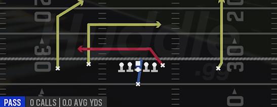 Y Shallow Cross - Singleback Doubles Flex - Run Balanced