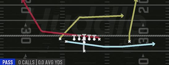Pa Jet Sweep - Singleback Doubles North - West Coast