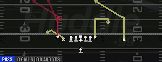 X Option - Singleback Doubles North - West Coast