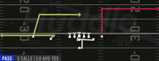 Pa Deep Out - Singleback Doubles Off Close - Minnesota Vikings