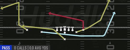 Pa Jet Sweep - Singleback Doubles Off Close - Pittsburgh Steelers